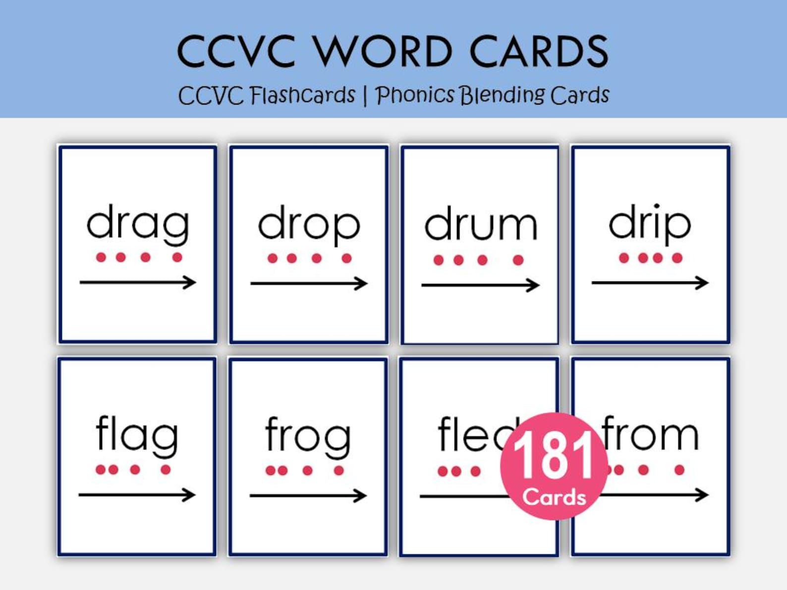 CCVC Flashcards Printable | Phonics Blending Cards | Early Reading ...