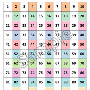 Skip Counting by 2, 5, 10 Worksheets | 100 Chart Printable Math ...