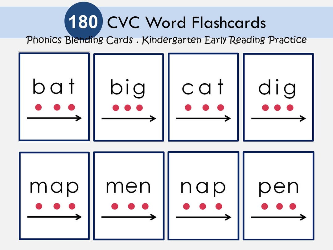 Buy CVC Words Flashcards Printable, Phonics Blending Cards With Dots ...