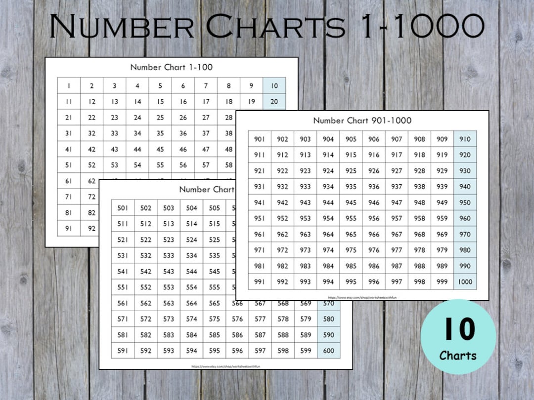 Number Charts 1-1000, Numbers Printable, Number Poster, Preschool Math ...