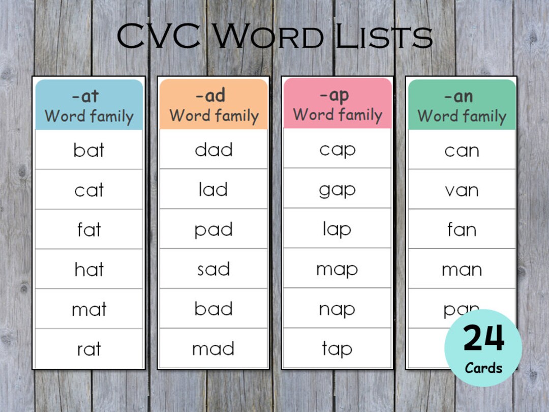 CVC Words List Printable, Kindergarten Reading, Phonics Cards, Learn to ...