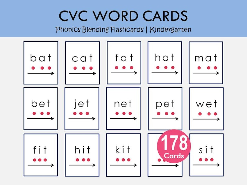 CVC Flashcards Printable for Phonics | CVC Words Blending Cards | Early ...
