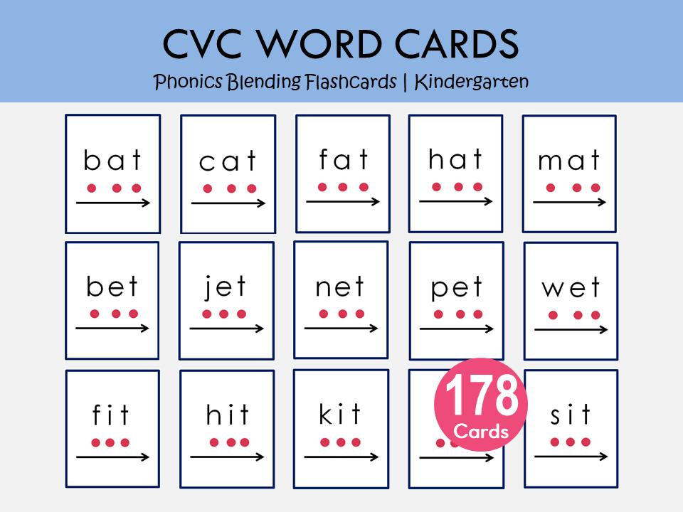 CVC Flashcards Printable for Phonics | CVC Words Blending Cards | Early ...