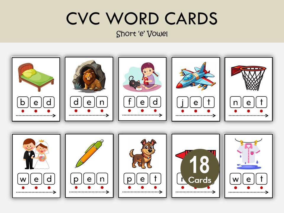 CVC Words Picture Flashcards Printable | Phonics Blending Cards | Short ...