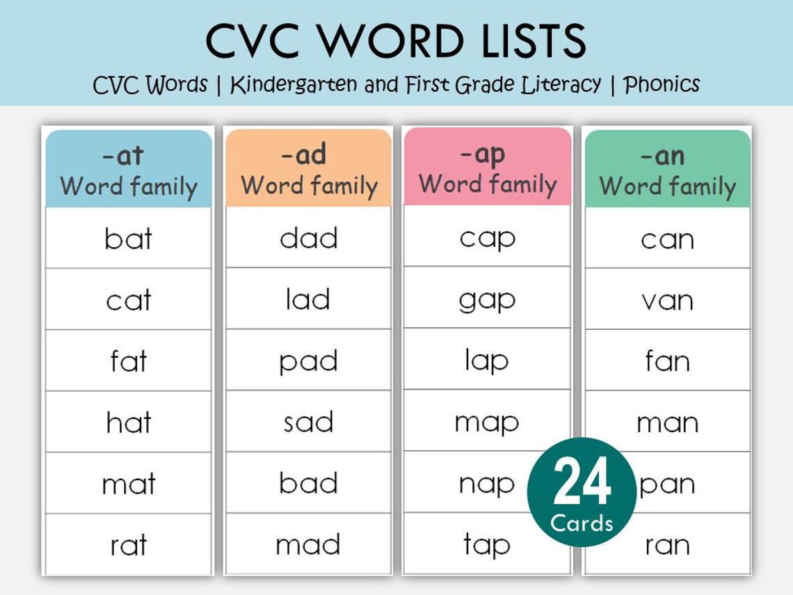 CVC Word Lists Printable | Phonics Reading Practice for Kids | CVC Word ...