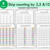 SKIP COUNTING NUMBER Posters, Printable Classroom Skip Counting Numbers ...