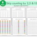 SKIP COUNTING NUMBER Posters, Printable Classroom Skip Counting Numbers ...