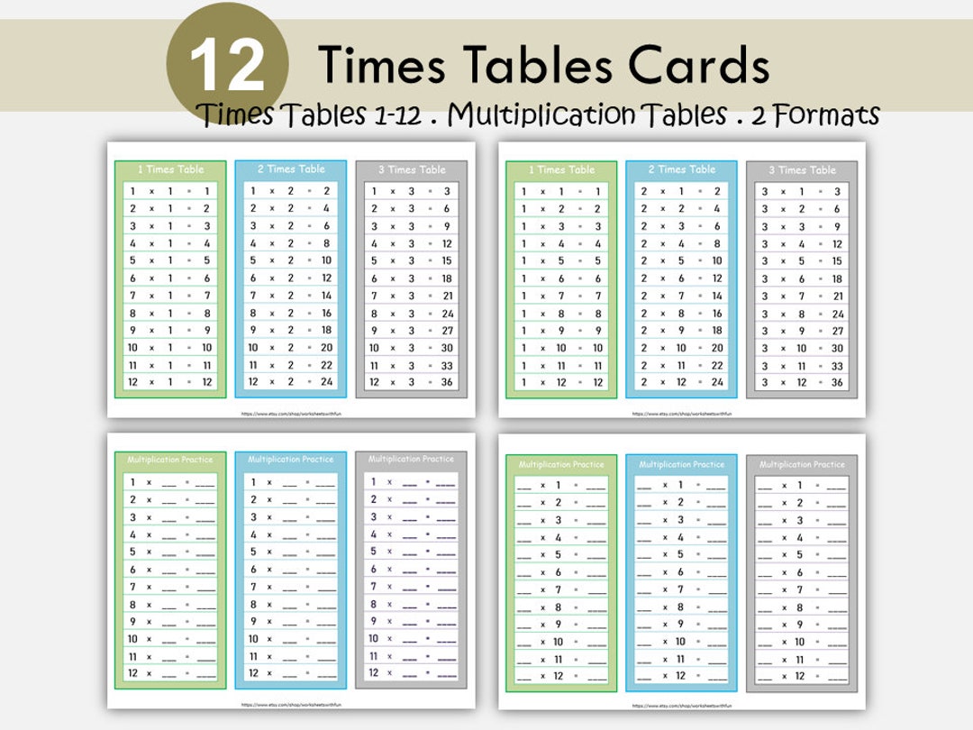 Printable Multiplication Chart and Times Tables, Study Guides for Math ...