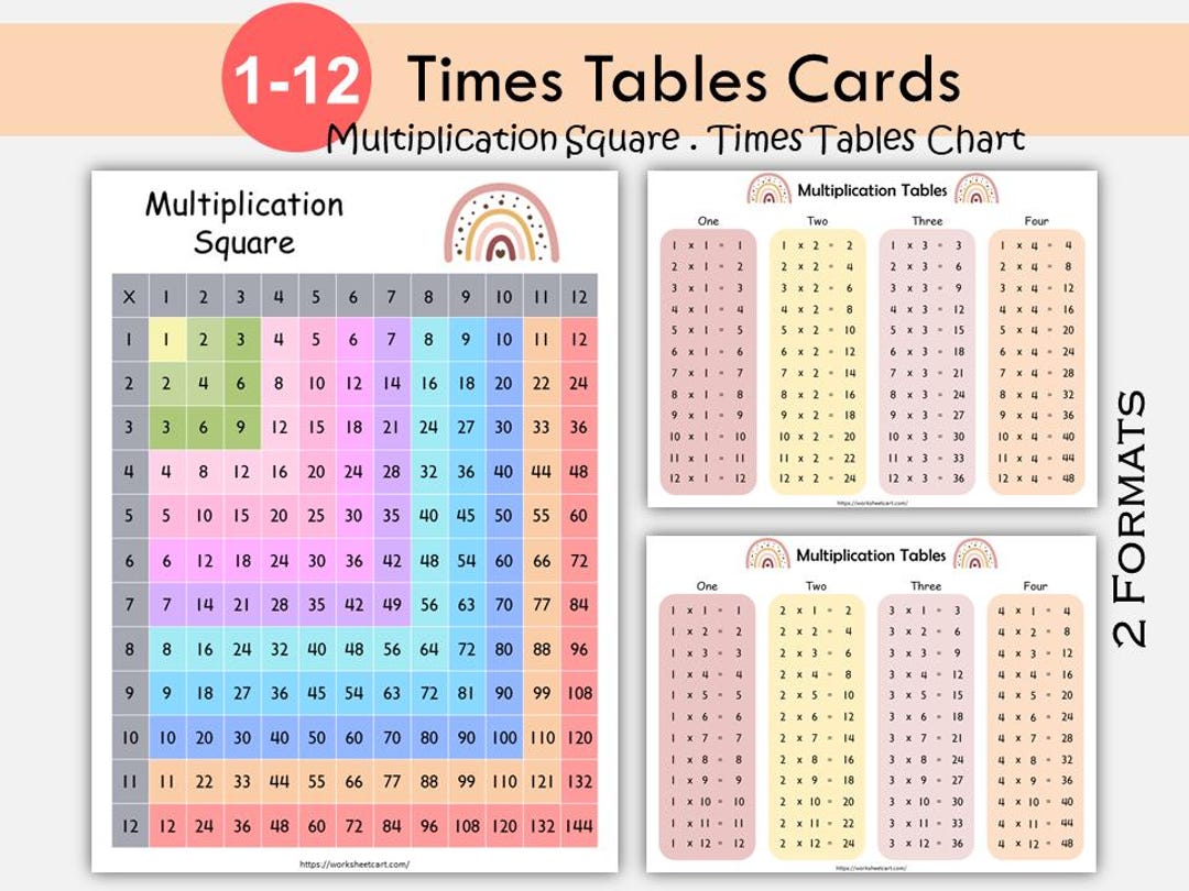 Times Tables Practice (1–12), Printable Multiplication Chart ...