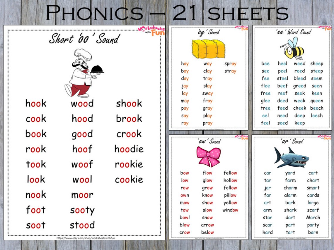 Phonics Cards Printable Phonics Poster Learn to Read - Etsy
