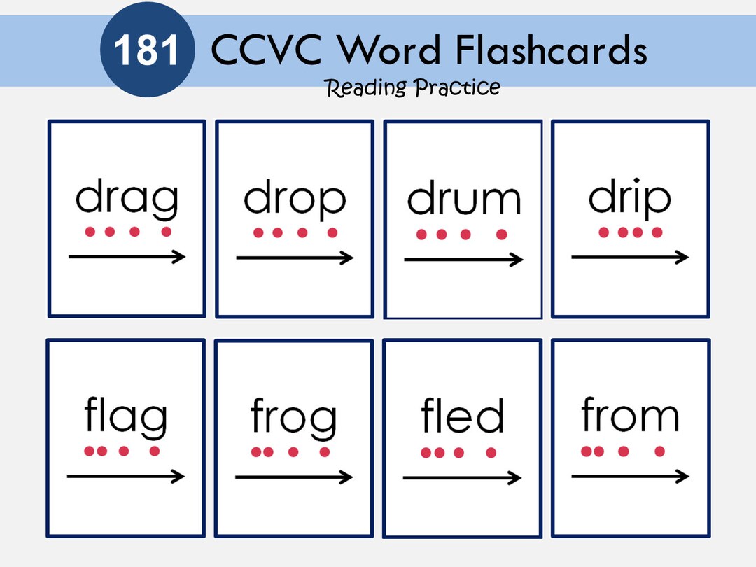 CCVC Flashcards Printable | Phonics & Blending Practice | Kindergarten ...