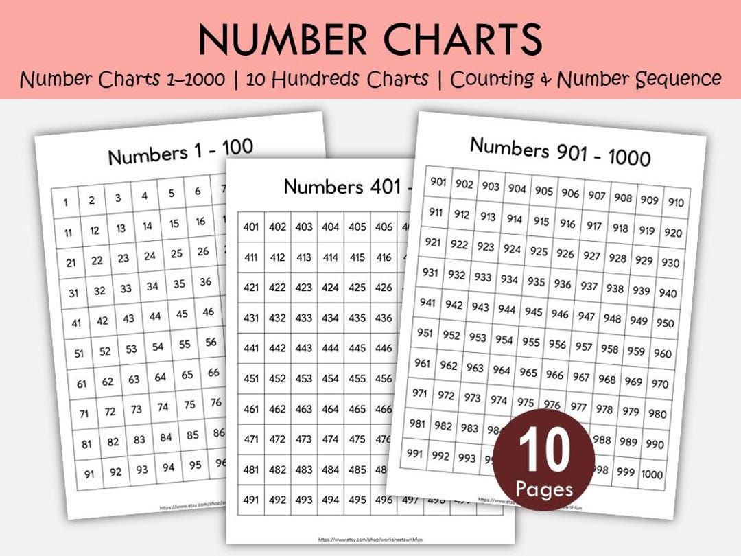 Number Charts 1–1000 Printable | Hundreds Counting Charts | Number ...