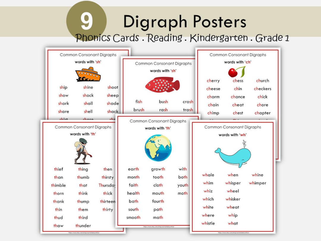 Diagraphs, Phonics Cards Phonics Posters, Reading Cards Printable ...