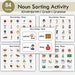 Noun Sorting, Nouns Flashcards, Matching and Grouping Activity, Noun ...