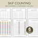 Skip Counting by 2, 5, 10 Worksheets | 100 Chart Printable Math ...