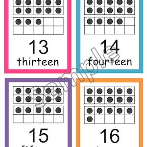 Ten Frame Number Cards 1-20: Math Flashcards (digital Download) - Etsy