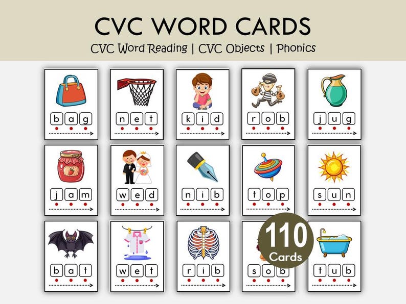 CVC Words Picture Flashcards Printable | Phonics Blending Cards | Short ...