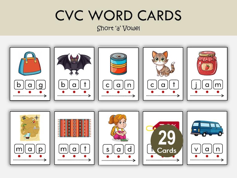 CVC Words Picture Flashcards Printable | Phonics Blending Cards | Short ...