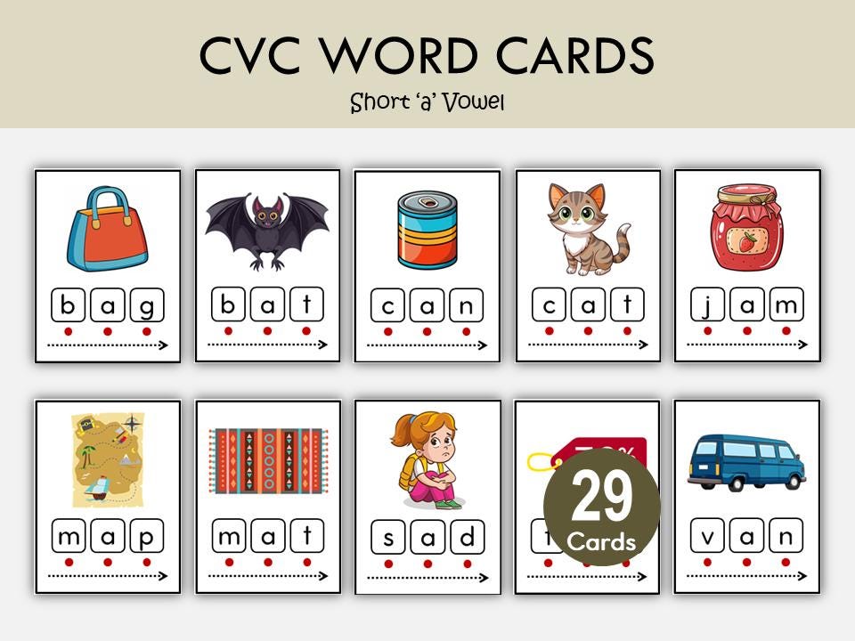 CVC Words Picture Flashcards Printable | Phonics Blending Cards | Short ...