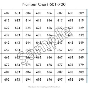 Number Charts 1-1000 Printable, Numbers Poster, Preschool Math, Numbers ...
