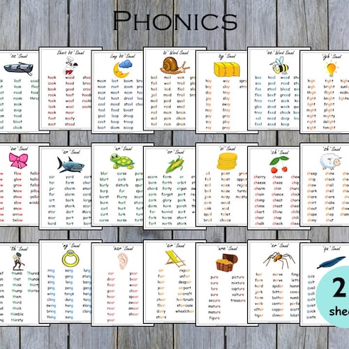 Learn to Read CVC Words Phonics Cards Printable Kindergarten - Etsy