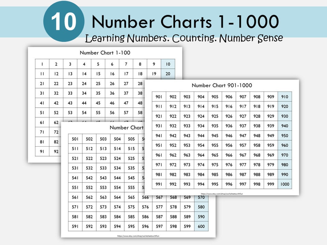 Number Charts 1-1000 Printable, Numbers Poster, Preschool Math, Numbers ...