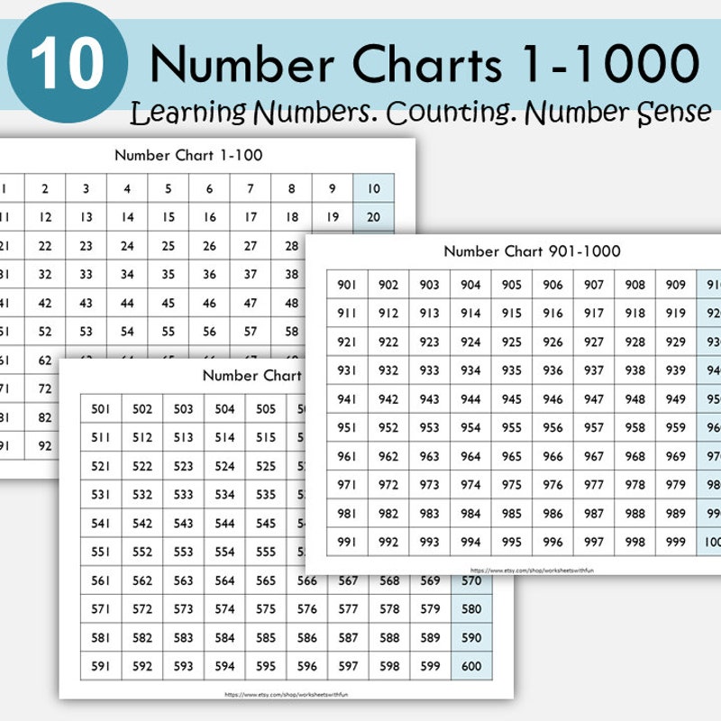 Number Chart 1 1000 - Etsy