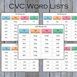 CVC Words List Printable, Kindergarten Reading, Phonics Cards, Learn to ...