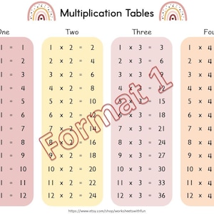 Times Tables Practice (1–12), Printable Multiplication Chart ...