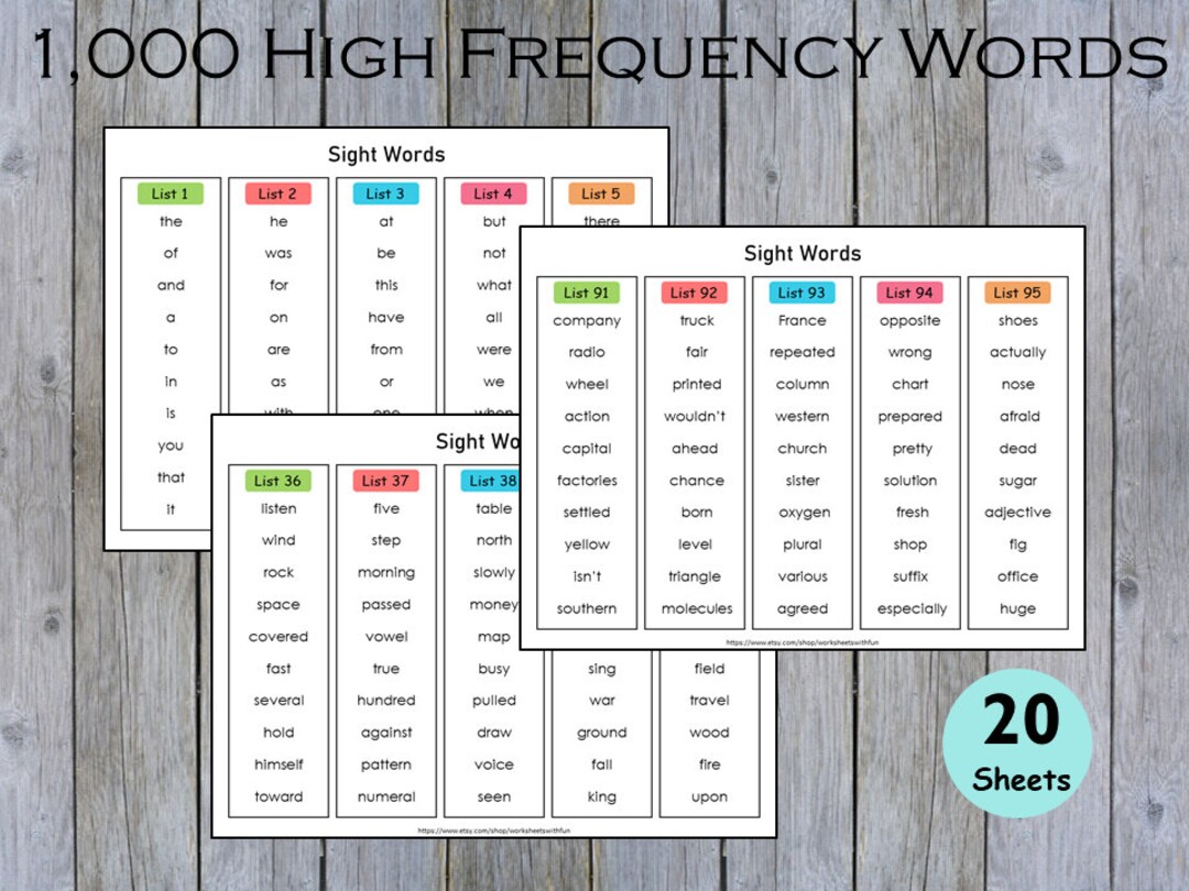 Fry Sight Word Printable Sight Words Poster 1000 High - Etsy UK