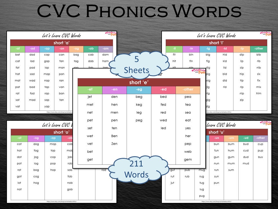 Printable Cvc Word List Page