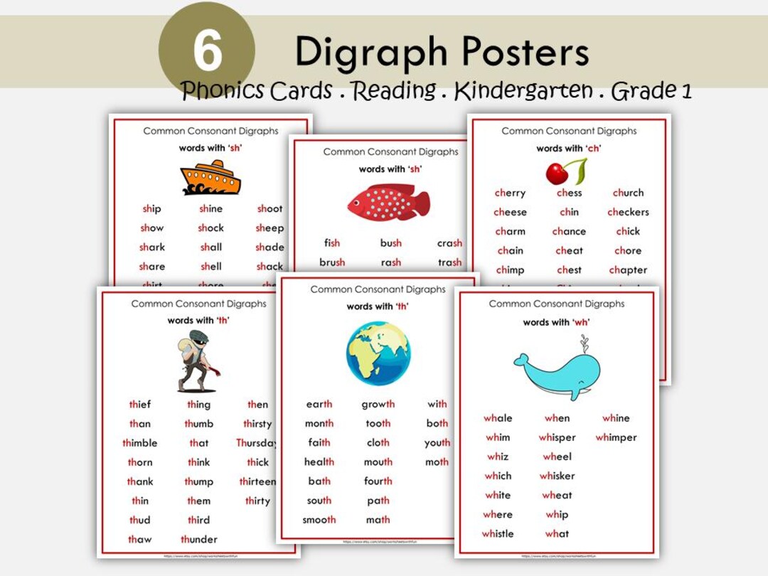 Digraph Phonics Posters: Sh Ch Th Wh - Classroom Decor (PDF Download ...