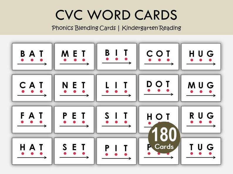 180 CVC Word Flashcards Printable | Phonics Blending Cards | Uppercase ...