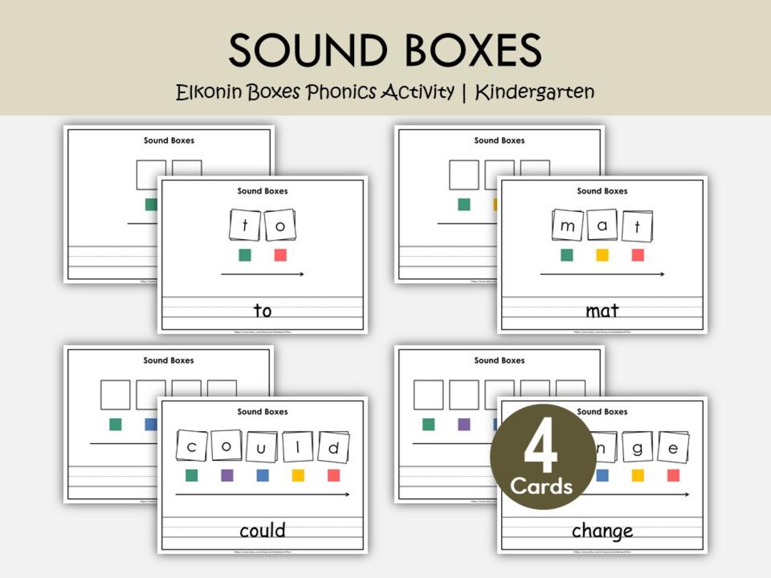 Sound Boxes Cards Printable, Elkonin Boxes Phonics Activity, CVC Word ...