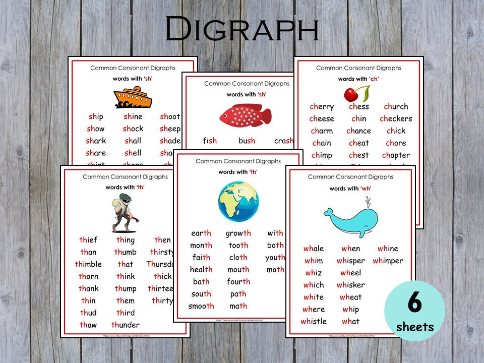 Phonics Diagraph Cards Printable Kindergarten Common - Etsy Canada