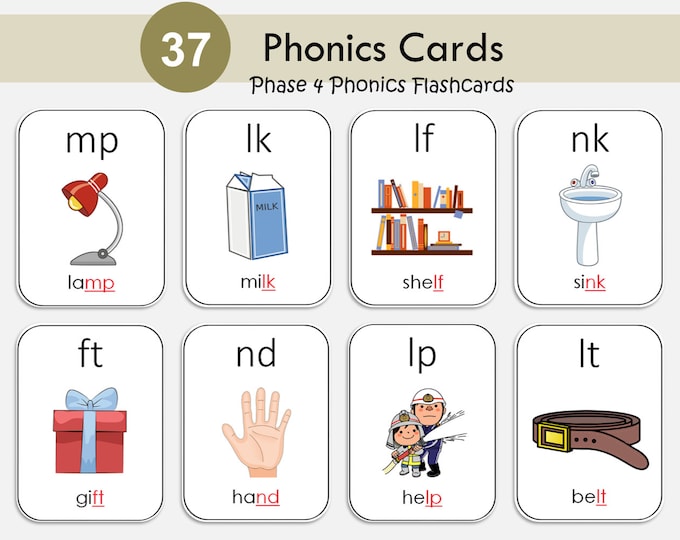 Montessori Phonics Alphabet Sound Chart/ Phonics Poster / Kindergarten ...