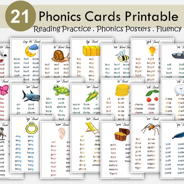 Phonics Poster - Etsy