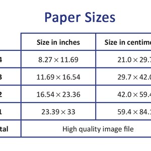 RBG Poster Be Your Own Person Print Ruth Bader GINSBURG - Etsy