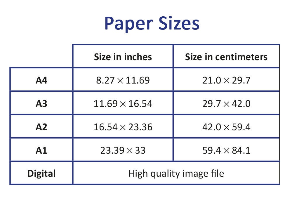 FRIDA KAHLO Print Poster Frieda Kahlo Print Quote Wall - Etsy