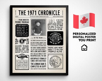 51 Years Ago Poster - Etsy