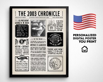 2003 Birthday Facts - Etsy