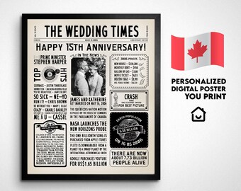 2006 Newspaper Printable - Etsy