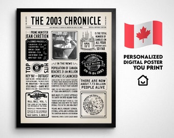 2003 Birthday Poster - Etsy