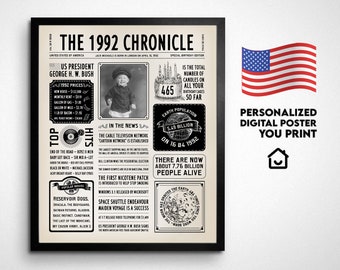 Back in 1992 Printable - Etsy