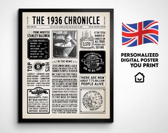 1936 Birthday Poster - Etsy