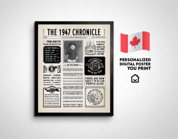Back in 1947 Printable Newspaper Poster Personalized With - Etsy