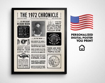 1972 Facts Printable - Etsy