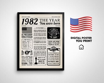Printable 1982 Sign - Etsy