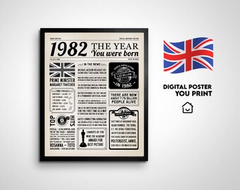 Back in 1982 Printable | Etsy