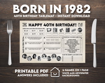 40th Birthday 1982 Printable - Etsy